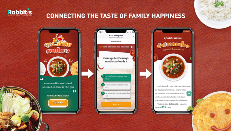 แพลตฟอร์มเชื่อมต่อลูกค้า ROZA Family Food ที่ครบทุกมิติ